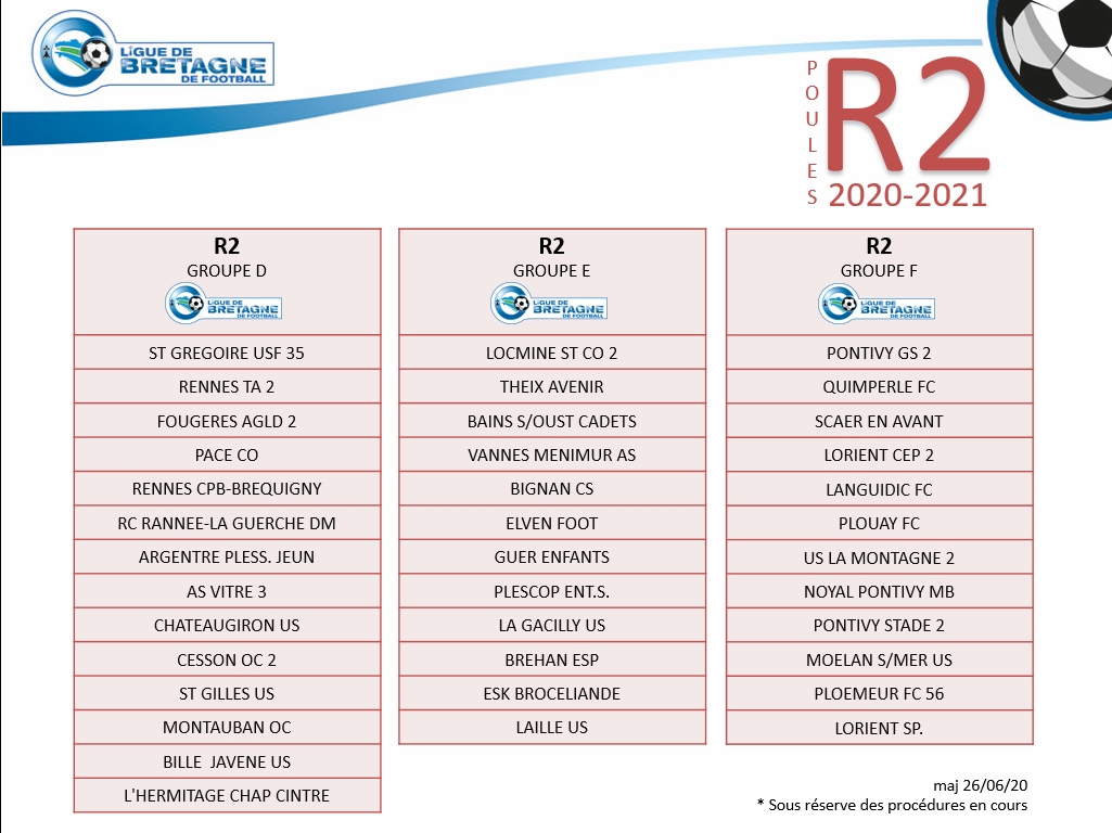 R2 2 – LIGUE BRETAGNE DE FOOTBALL