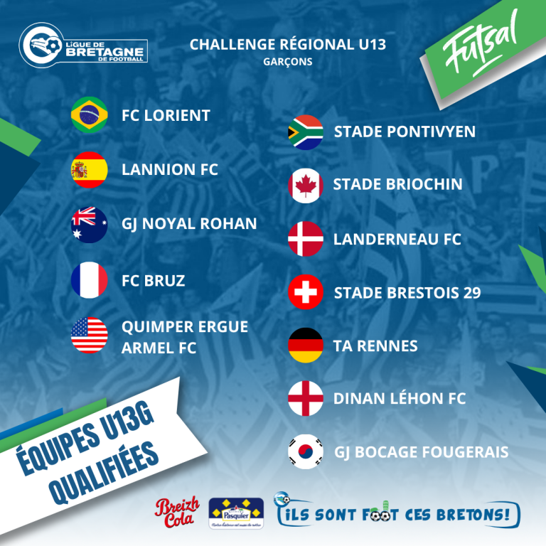 2 – LIGUE BRETAGNE DE FOOTBALL