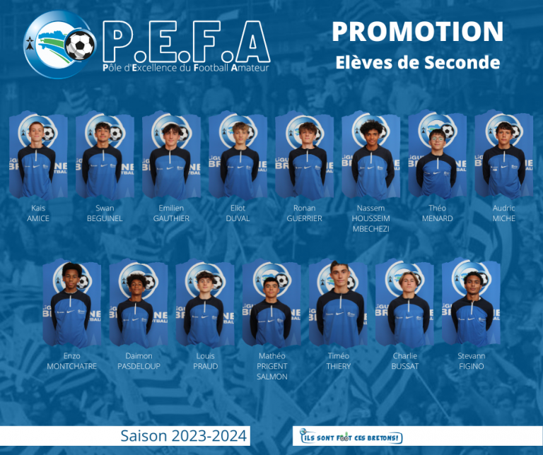 PEFA : présentation du Pôle Masculin 2023-2024 – LIGUE BRETAGNE DE FOOTBALL