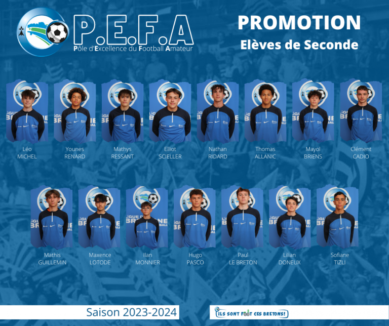 PEFA : présentation du Pôle Masculin 2023-2024 – LIGUE BRETAGNE DE FOOTBALL