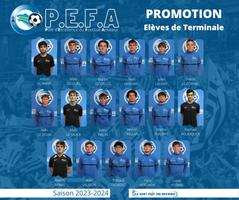 PEFA : présentation du Pôle Masculin 2023-2024 – LIGUE BRETAGNE DE FOOTBALL