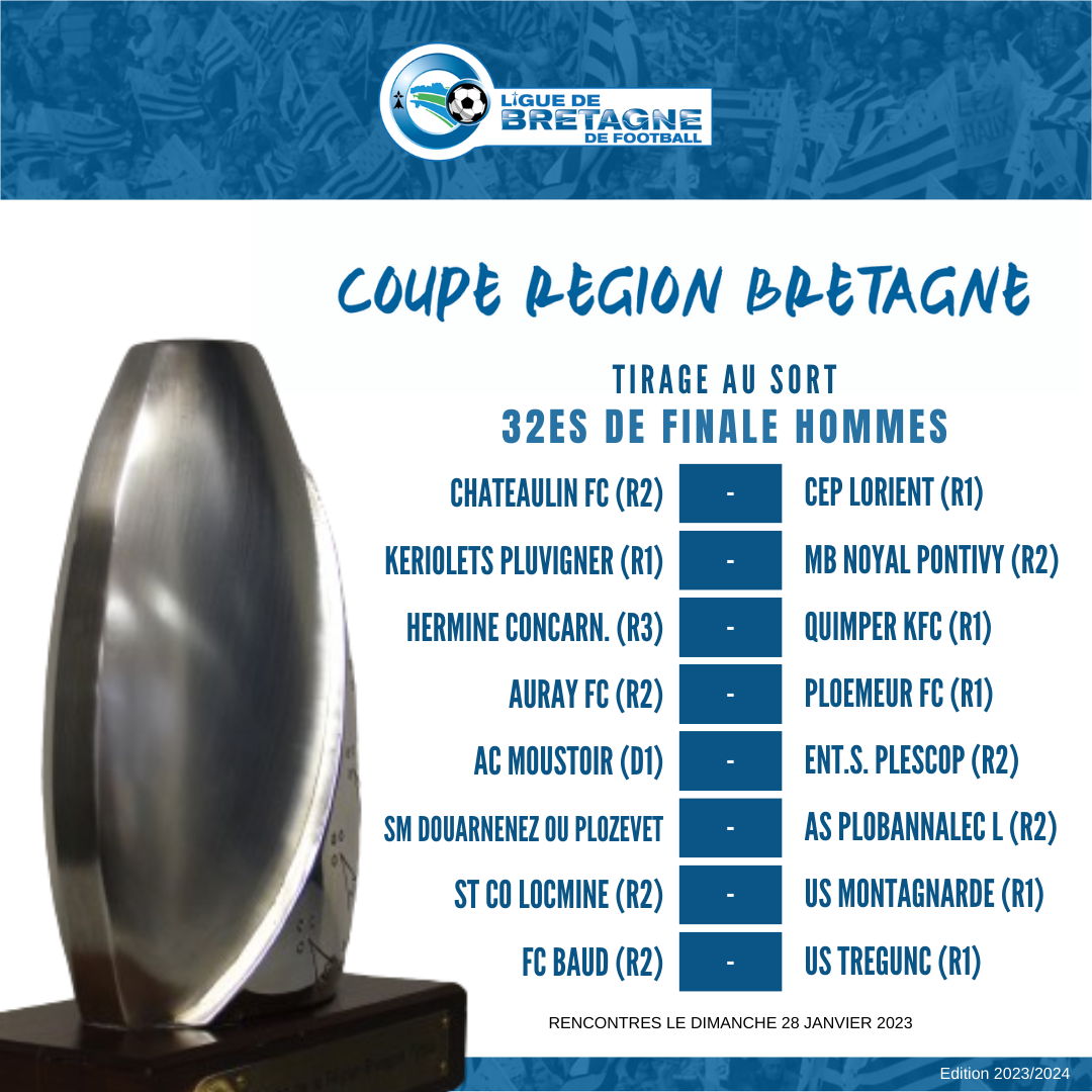CRB 23-24 (11) – LIGUE BRETAGNE DE FOOTBALL