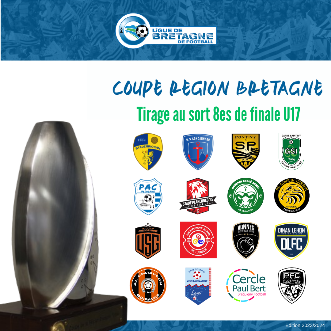 U17 – LIGUE BRETAGNE DE FOOTBALL