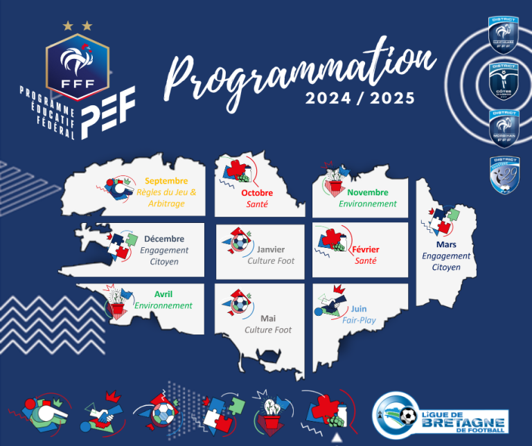 PEF : Le dispositif 2024-2025 – LIGUE BRETAGNE DE FOOTBALL