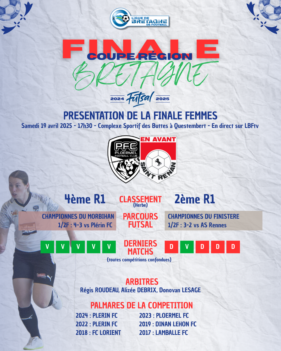 Parcours CRB Futsal (1) – LIGUE BRETAGNE DE FOOTBALL